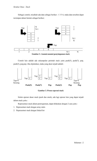 Bab viii stack | PDF