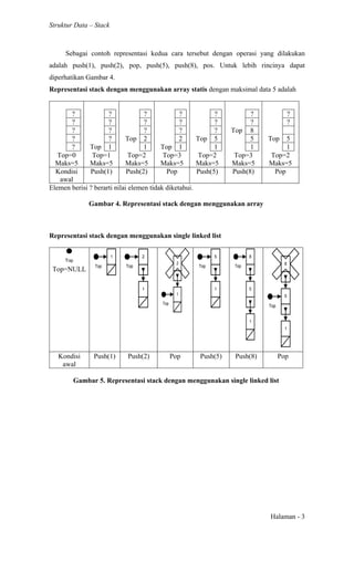 Bab viii stack | PDF