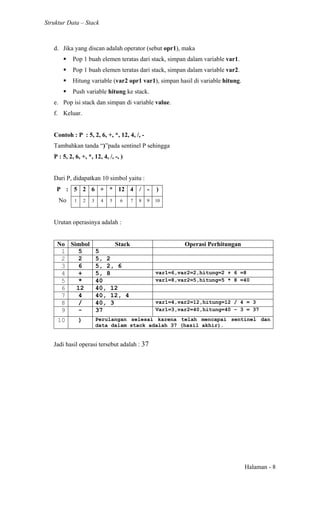 Bab viii stack | PDF
