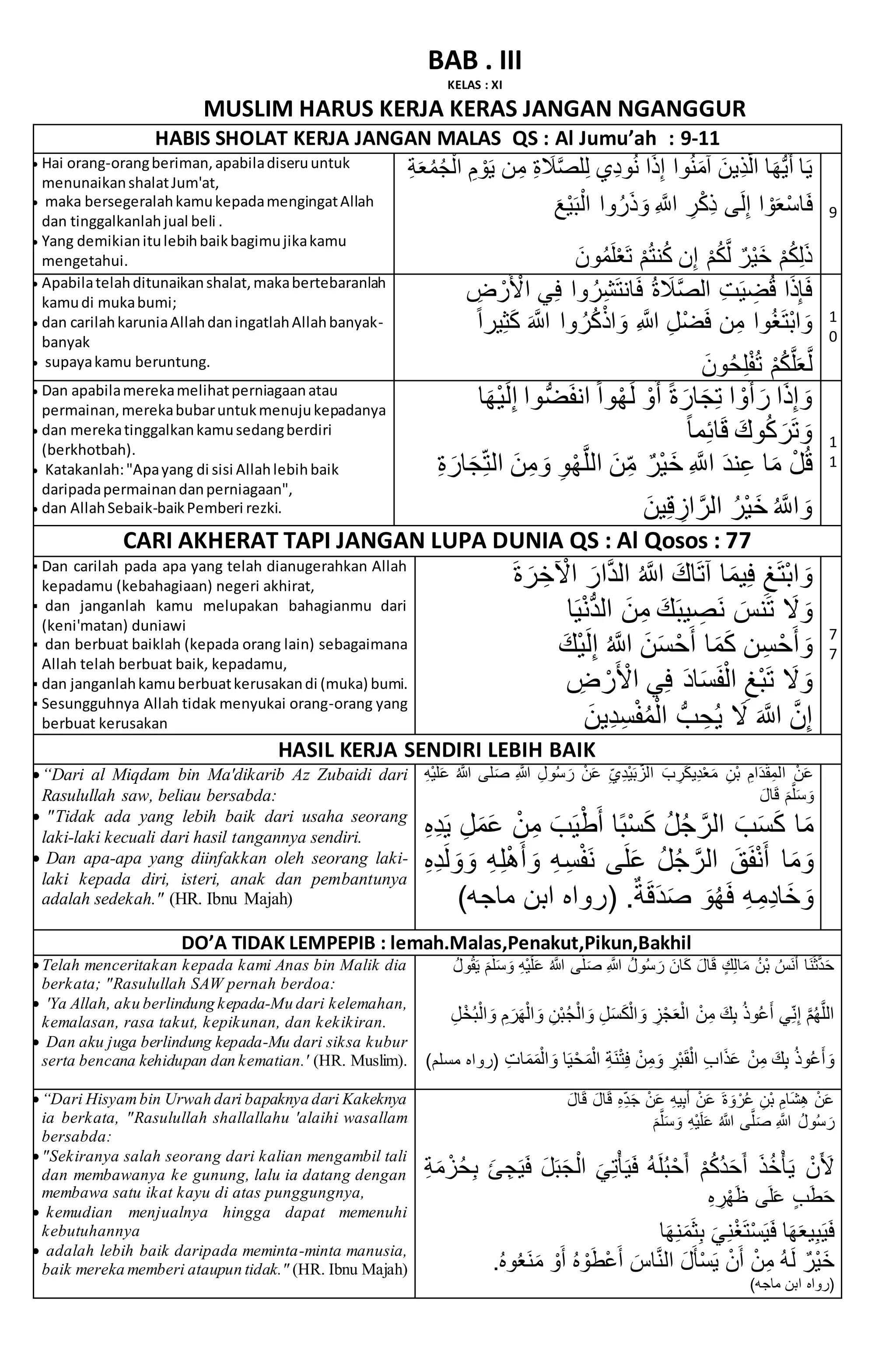 Bab viii qurdis kls xi genap | PDF