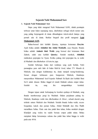 Bab viii (sejarah nabi muhammad saw) | DOCX