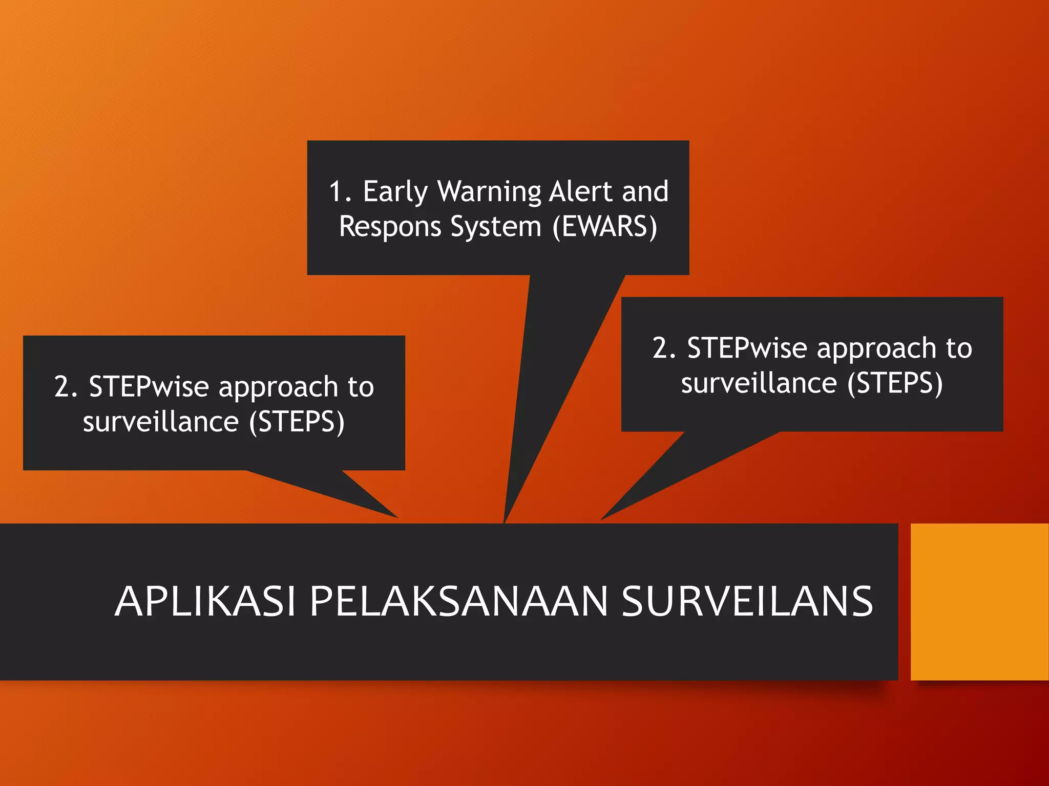 Bab viii surveilans epid | PPTX