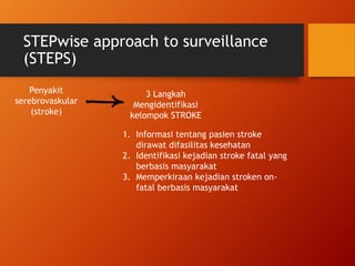 Bab viii surveilans epid | PPTX
