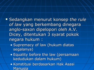 Tipe-tipe Negara | PPT