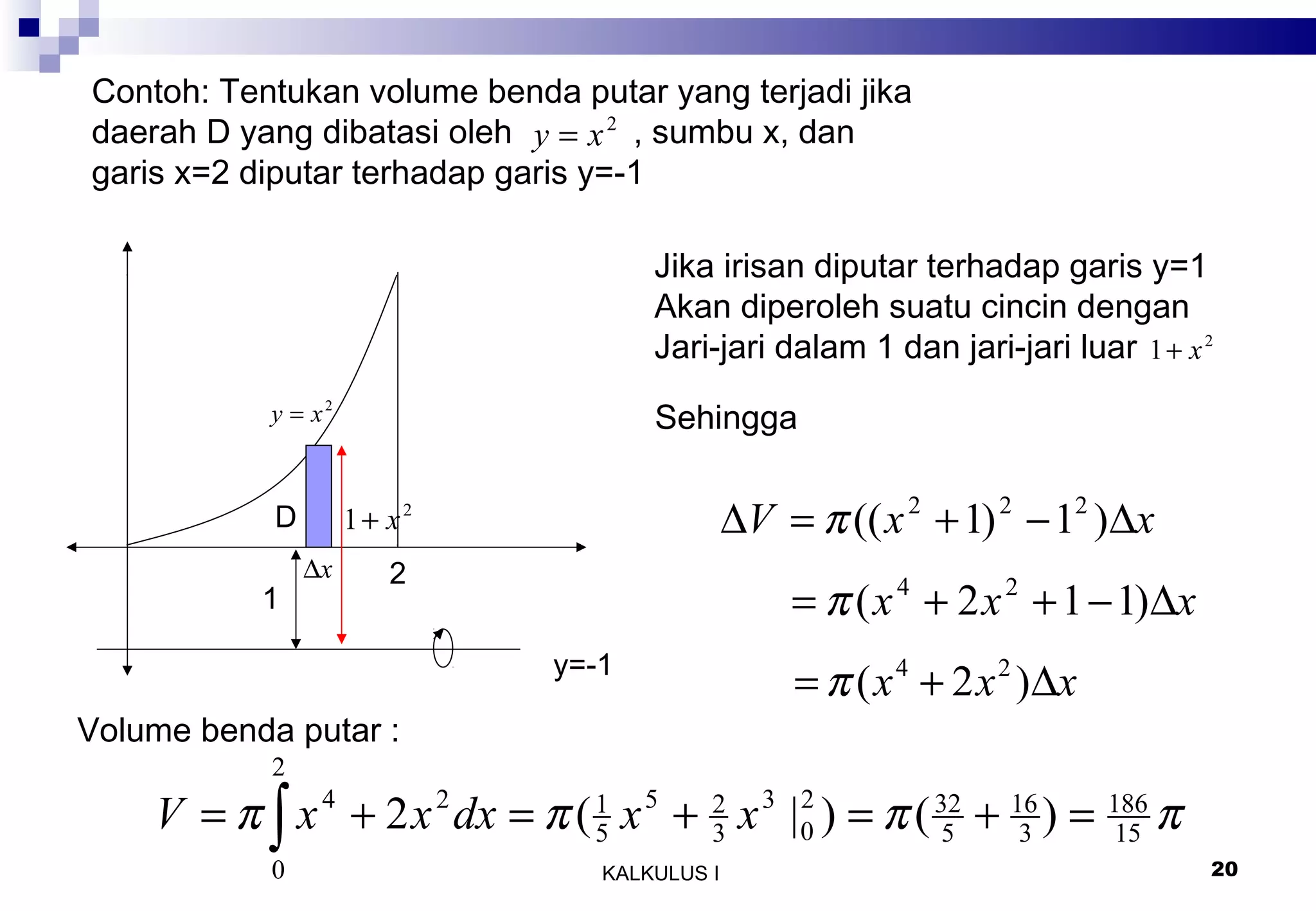 Bab 7. Aplikasi Integral ( Kalkulus 1 ) | PPS