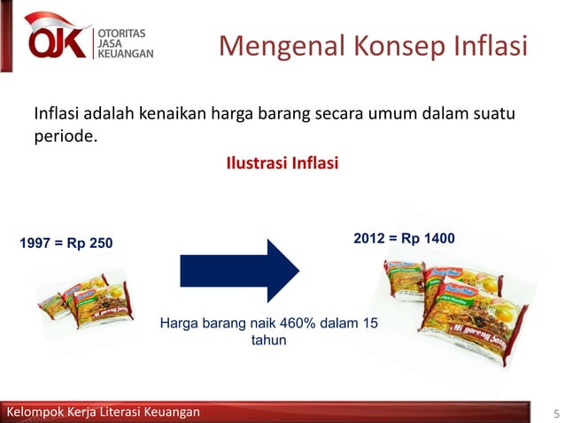 PRESENTASI PASAR MODAL | PPTX
