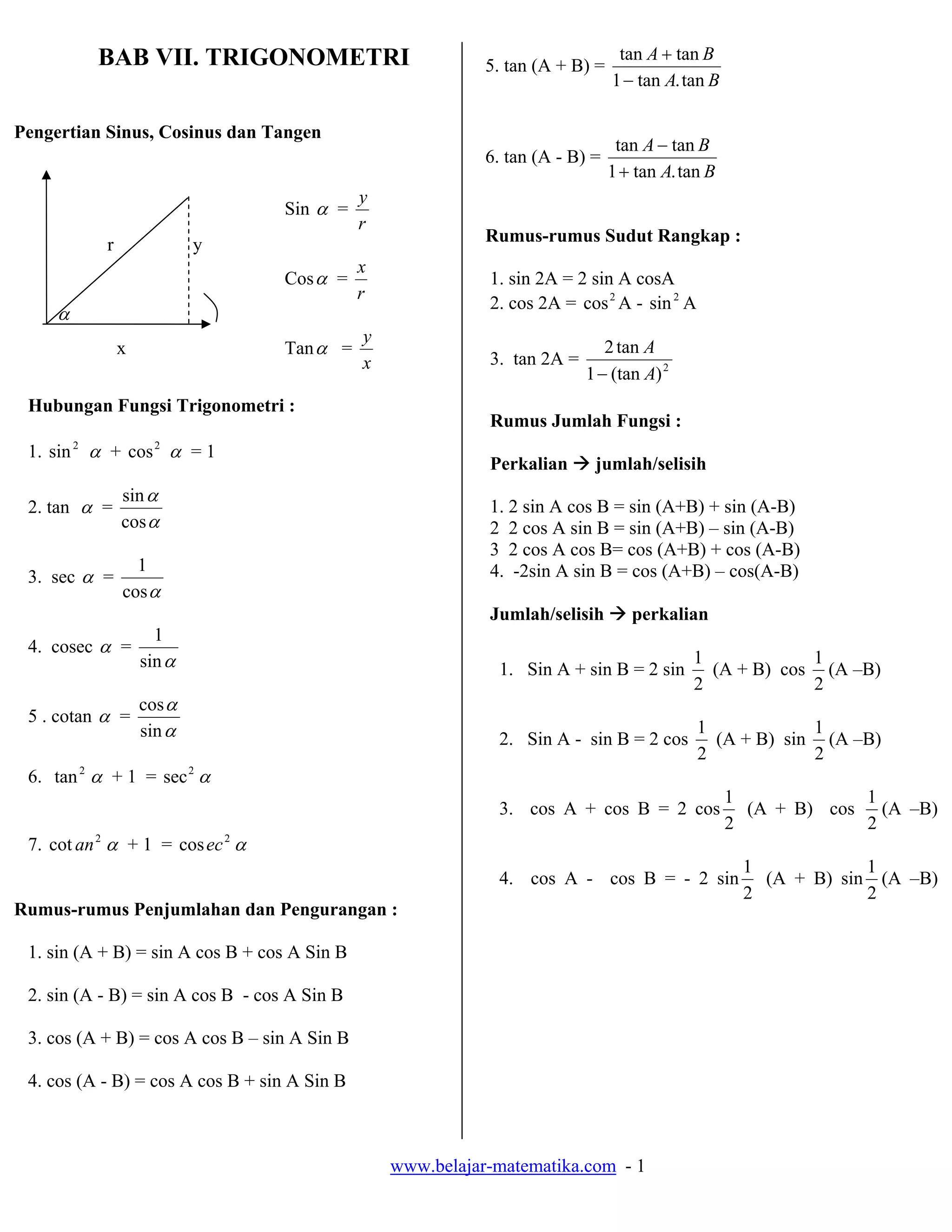 Bab vii trigonometri | PDF