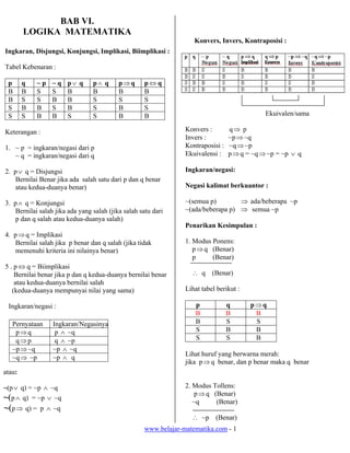 Bab vi logika matematika | PDF