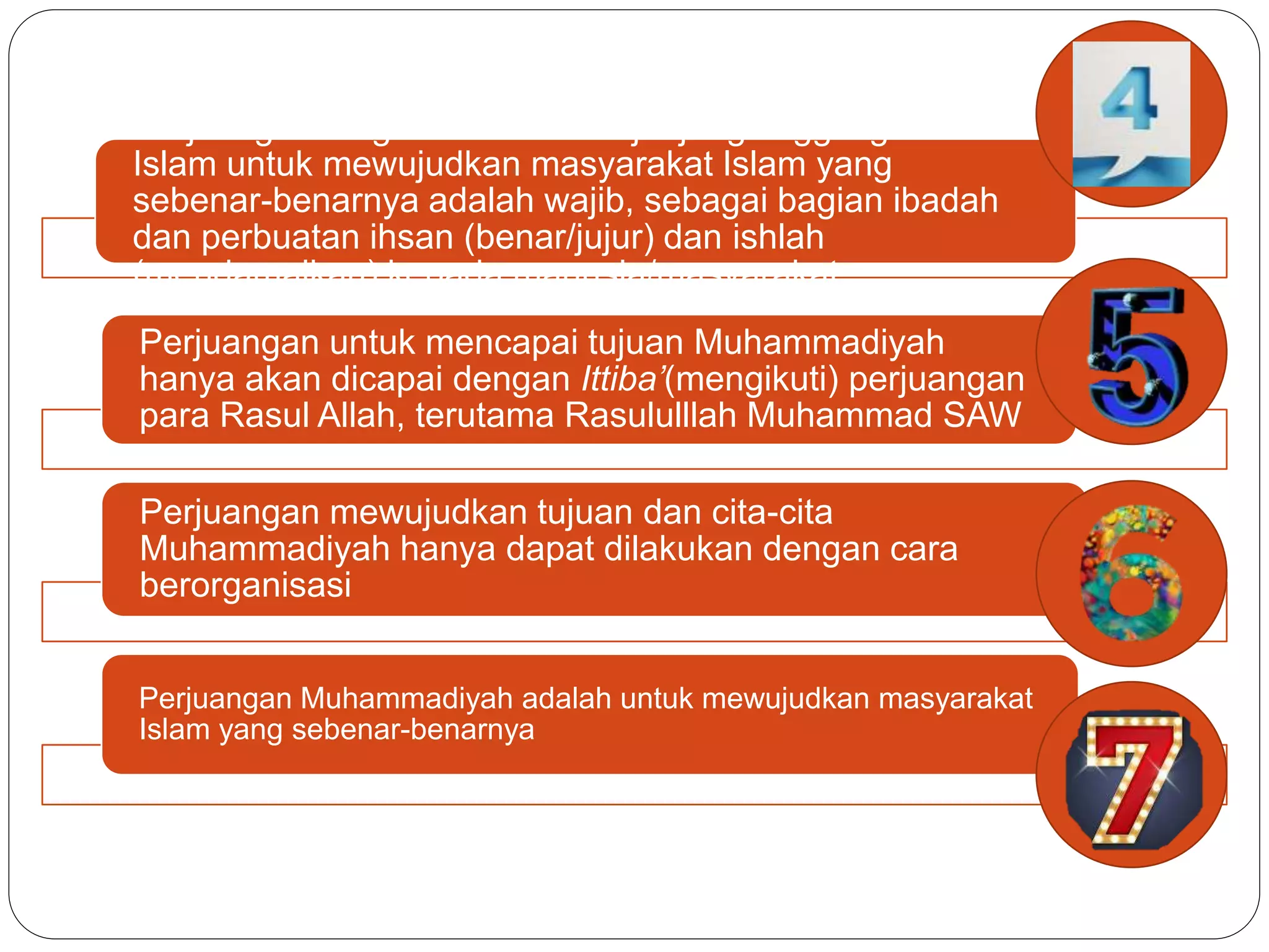 Bab VI Mukadimah Anggaran Dasar dan Anggaran Rumah Tangga Muhammadiyah.pptx