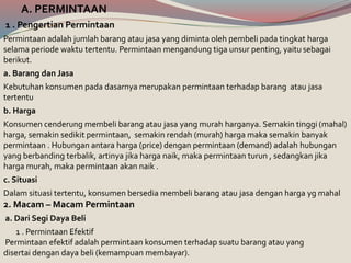 permintaan dan penawaran | PPTX