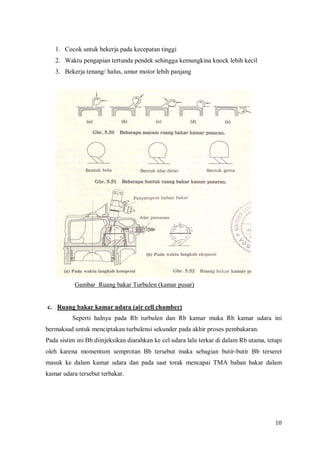 ruang bakar | PDF
