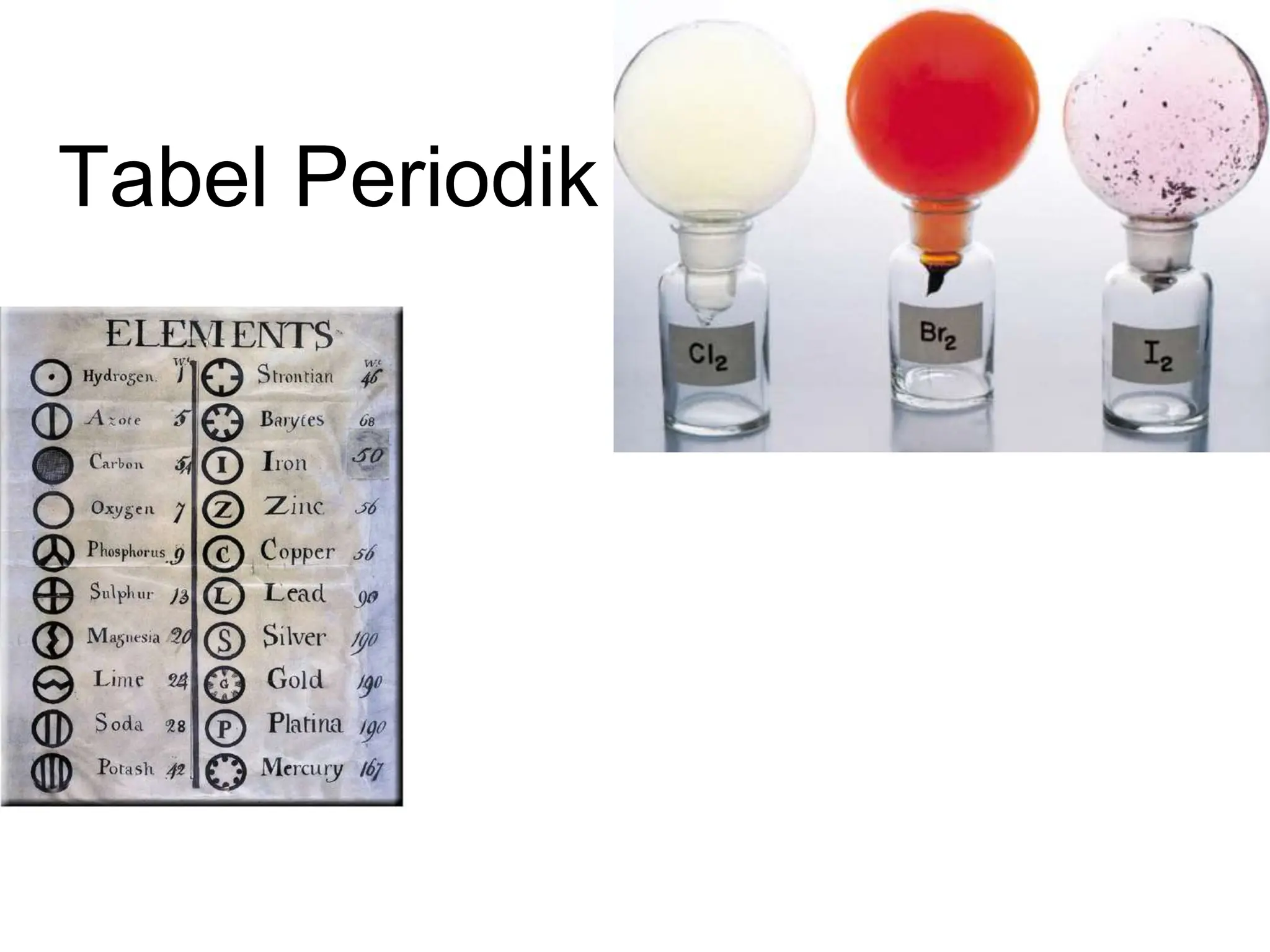 BAB_VI_Tabel Periodik siste periodik unsur | PDF