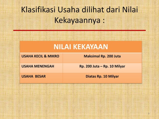 ( USAHA MIKRO, KECIL DAN MENENGAH (UMKM).ppt