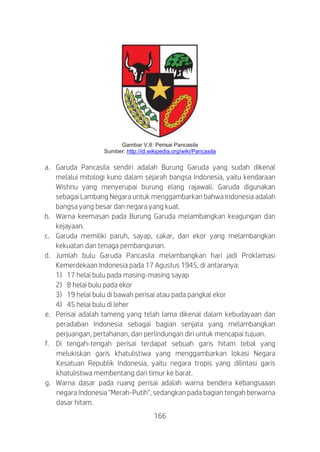 Bab v pancasila merupakan sistem filsafat | PDF