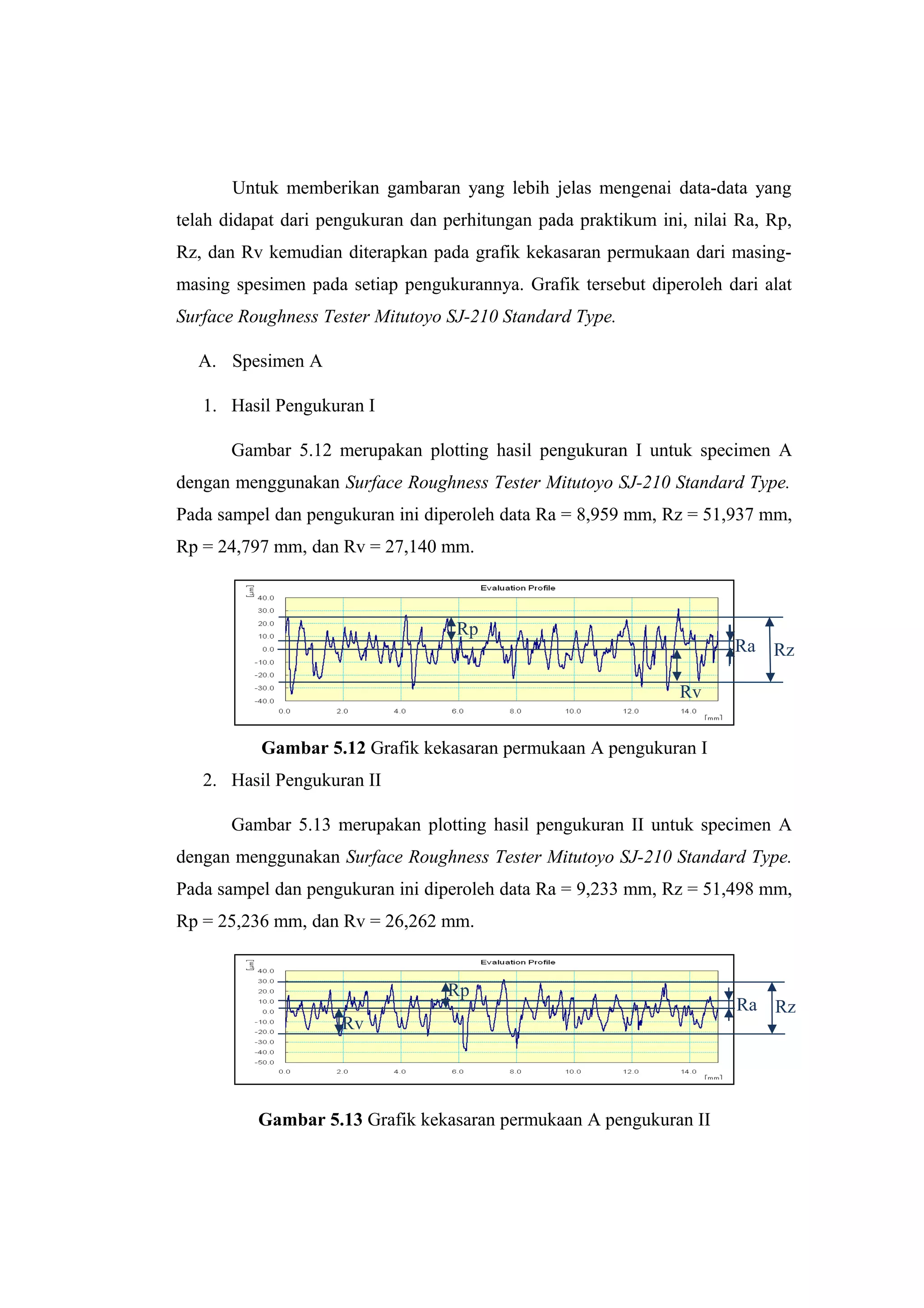 BAB V PENGUKURAN KEKASARAN PERMUKAAN | DOC