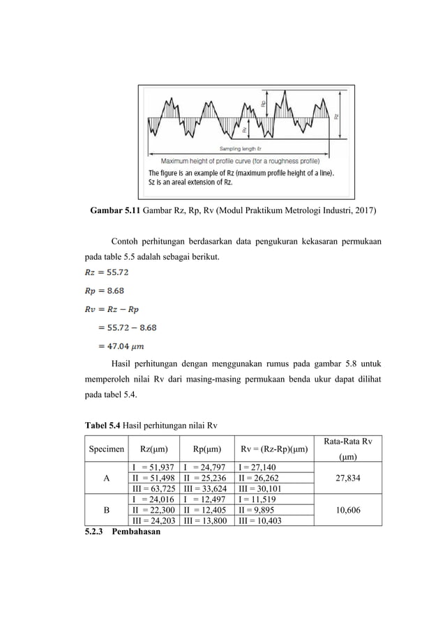 BAB V PENGUKURAN KEKASARAN PERMUKAAN | DOC