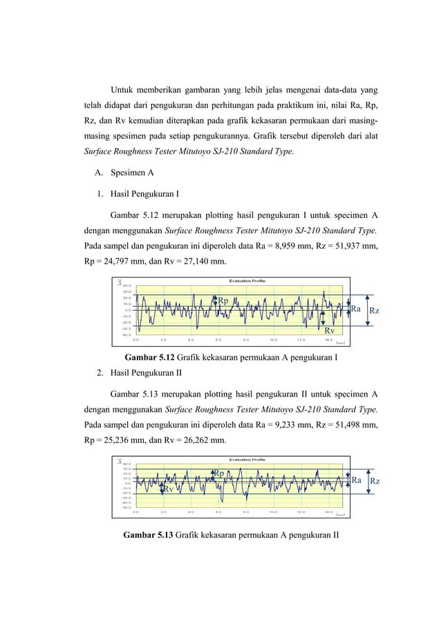 BAB V PENGUKURAN KEKASARAN PERMUKAAN | DOC