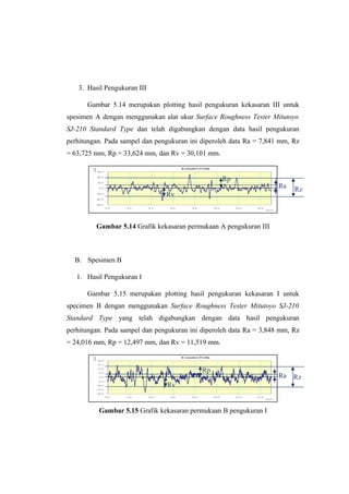 BAB V PENGUKURAN KEKASARAN PERMUKAAN | DOC