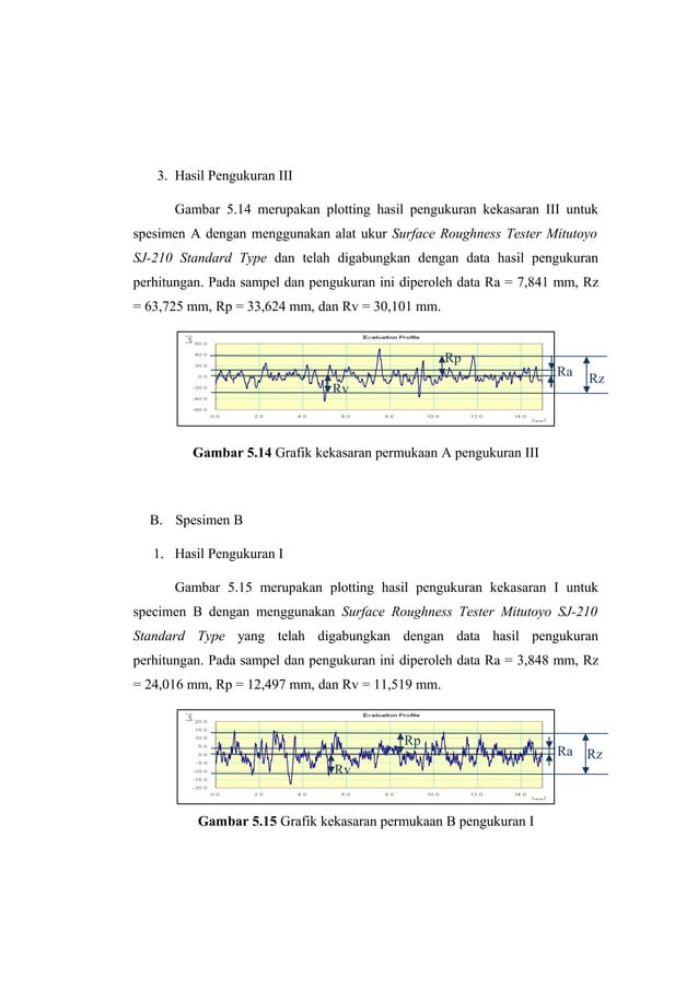 BAB V PENGUKURAN KEKASARAN PERMUKAAN | DOC
