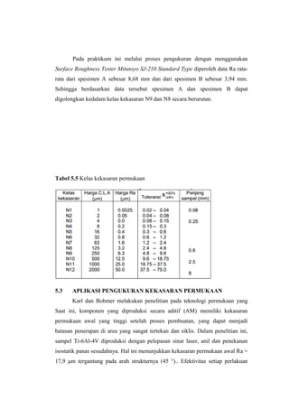 BAB V PENGUKURAN KEKASARAN PERMUKAAN | DOC