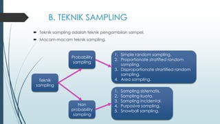 Bab v populasi & sampel tugas 3 kelompok | PDF
