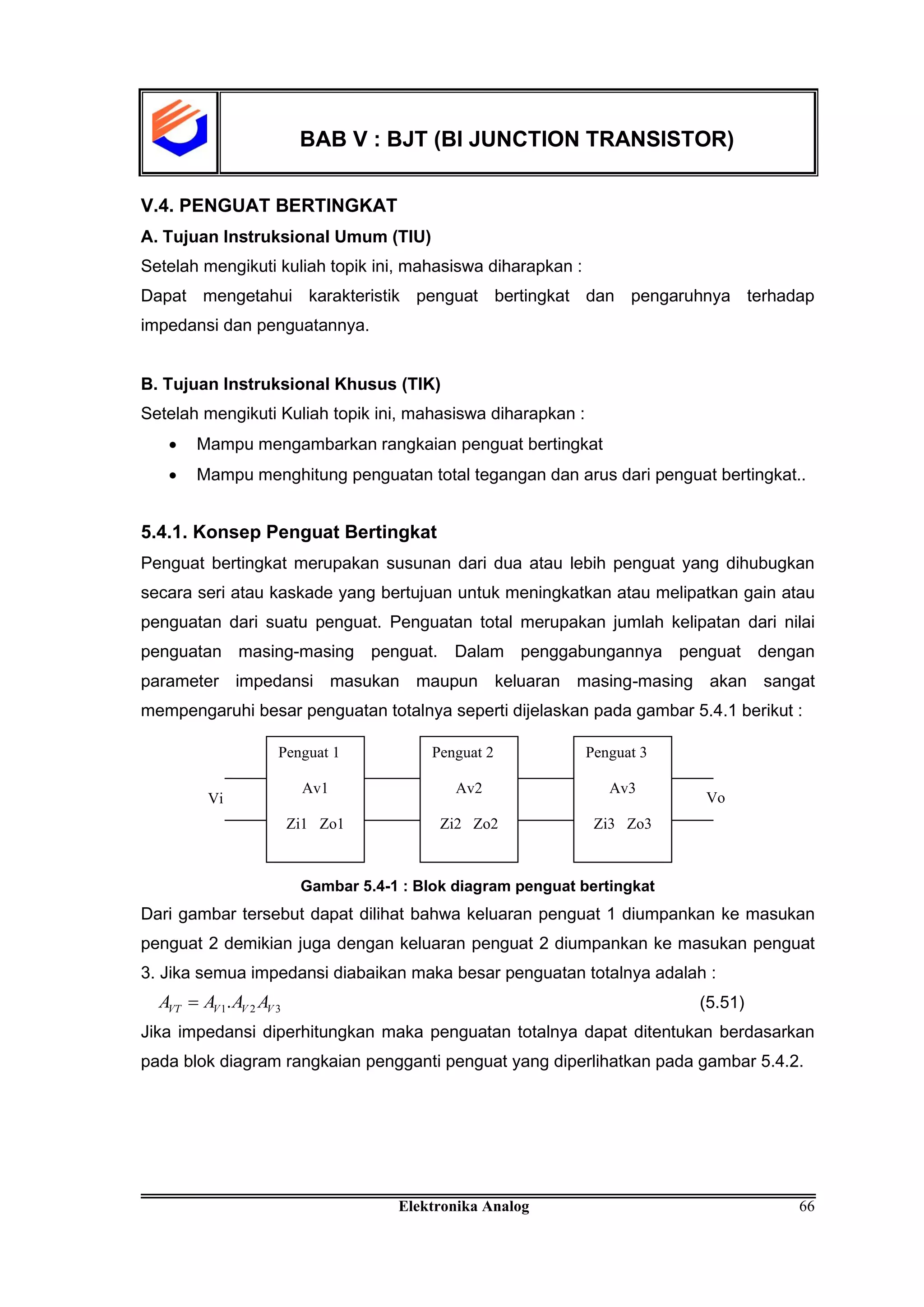 BAB V TRANSISTOR SEBAGAI PENGUAT.pdf