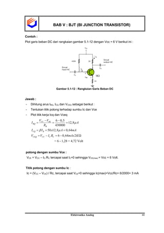 BAB V TRANSISTOR SEBAGAI PENGUAT.pdf