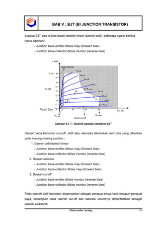 BAB V TRANSISTOR SEBAGAI PENGUAT.pdf