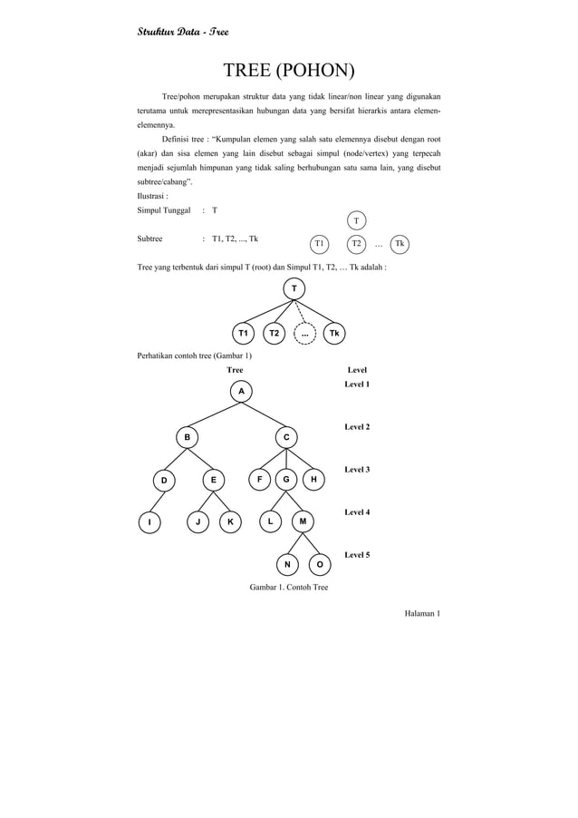 Bab x tree (pohon) | PDF