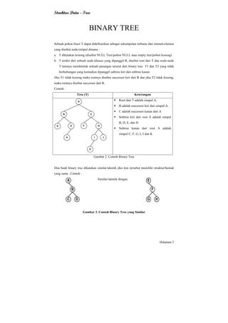 Bab x tree (pohon) | PDF