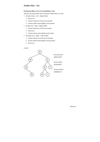 Bab x tree (pohon) | PDF