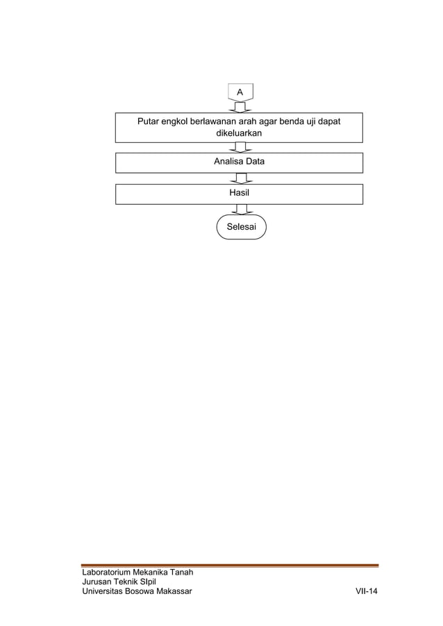 +BAB XI CBR (FIX) KLP 6 (1).docx