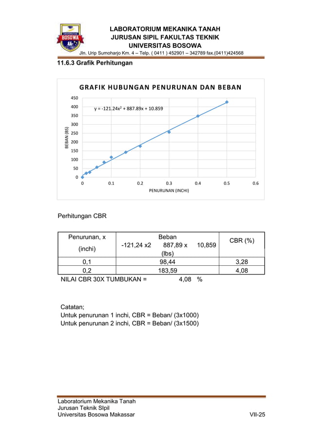 +BAB XI CBR (FIX) KLP 6 (1).docx