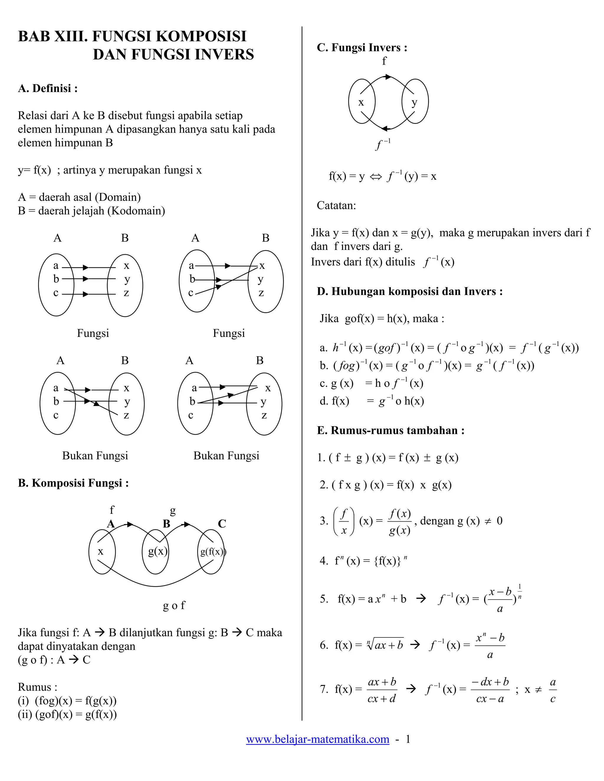 Bab xiii fungsi komposisi dan fungsi invers | PDF