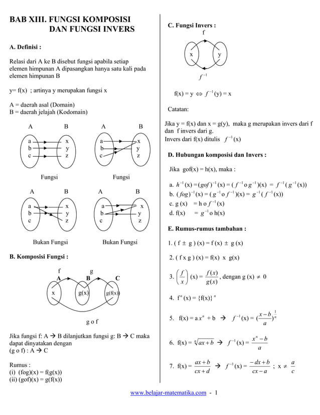 Bab xiii fungsi komposisi dan fungsi invers | PDF