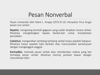 BAB XII PSIKOLOGI PESAN.ppt