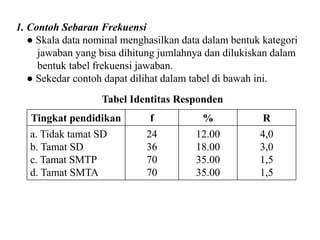 BAB X PENGOLAHAN DATA DAN ANALISIS DATA.pptx
