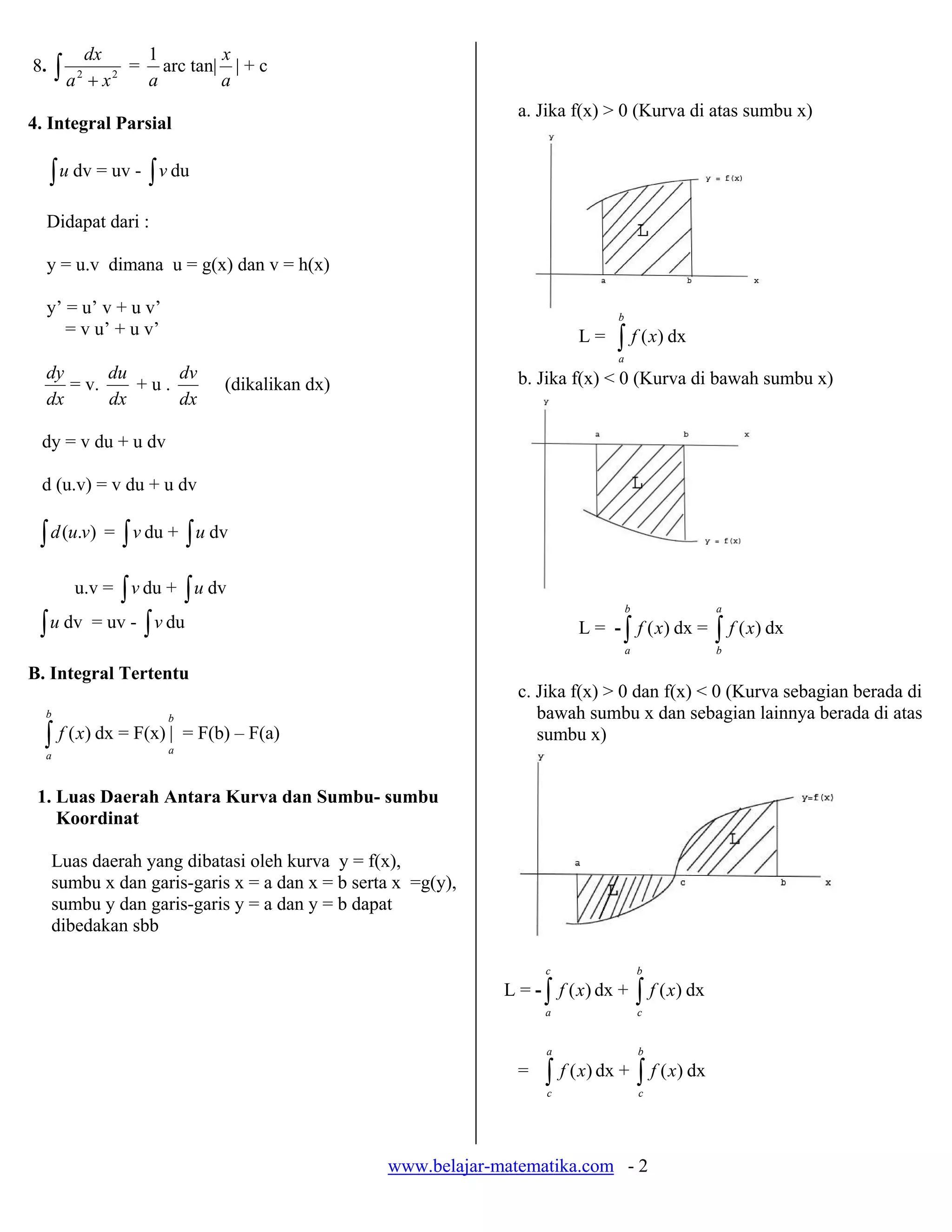Bab xvi integral | PDF
