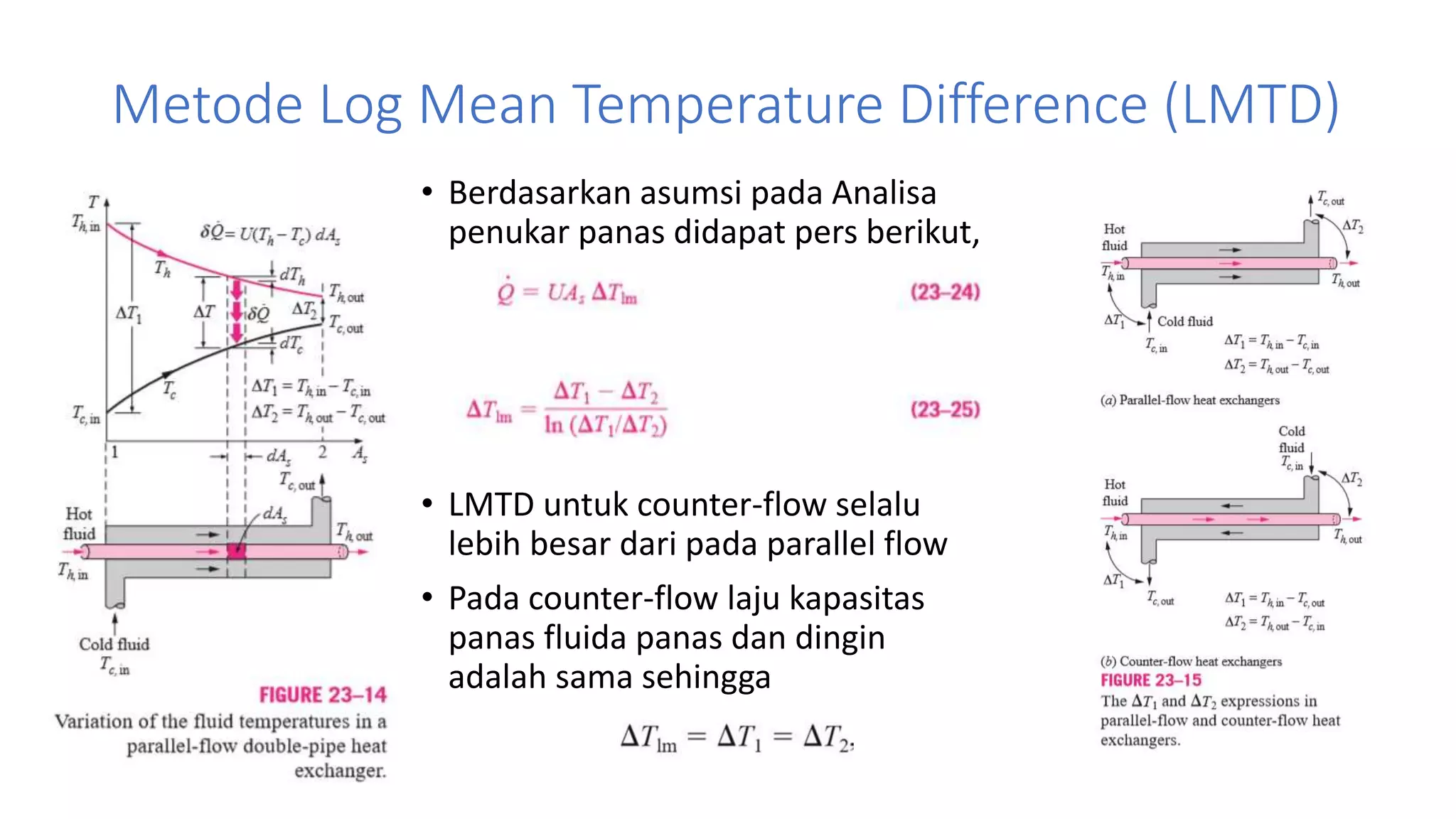 BAB XXIII. HEAT EXCHANGERS.pptx