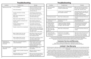 Baby brezza formula pro user guide - babybrezzaformulapro.com