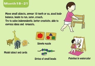 Baby Development Guide 0 36 Months | PDF