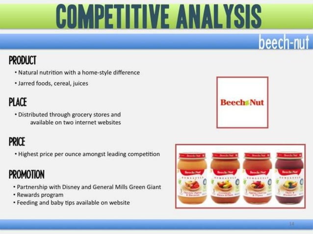 Baby Food Industry Analysis | PPT