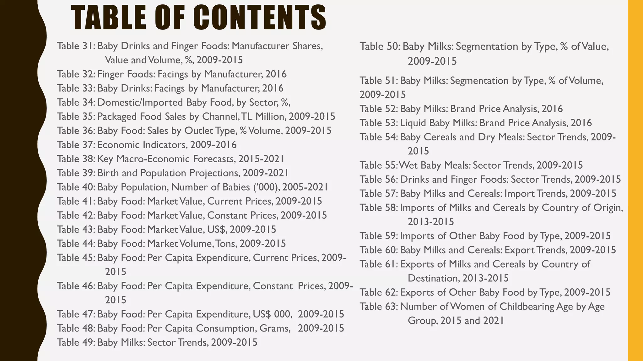 Baby food in turkey | PDF