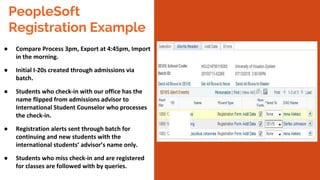 Baby Got Batch: SEVIS Batching and You | PPT