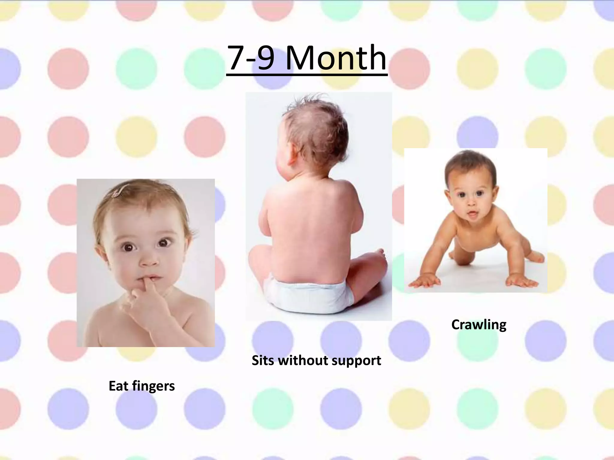 Baby Growth Chart | PPTX