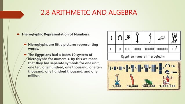 Babylonian and egyptian mathematics | PPTX | Antiquing and Antiques ...