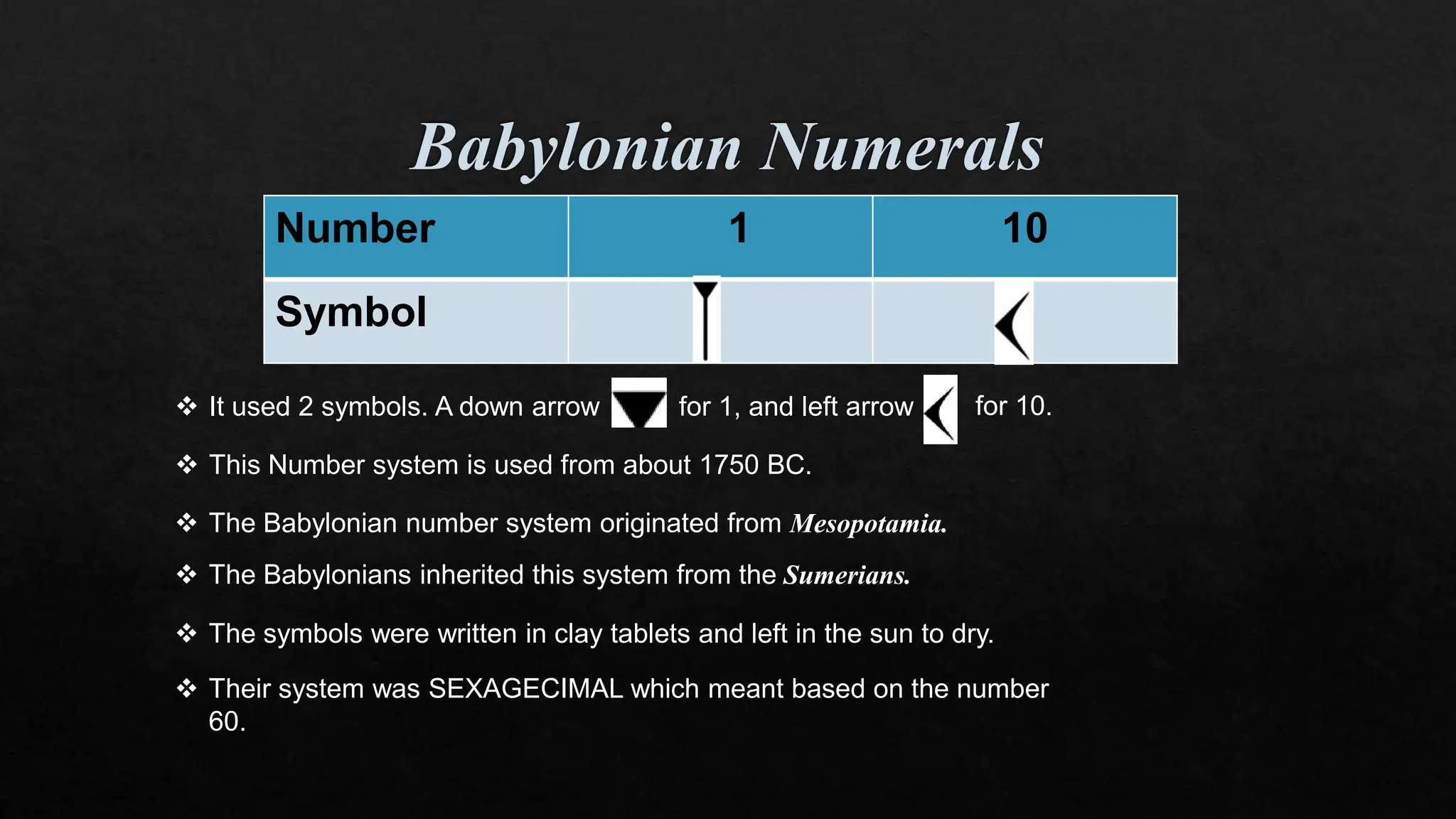 Babylonian Number System 11 - 12 - 2020.pptx