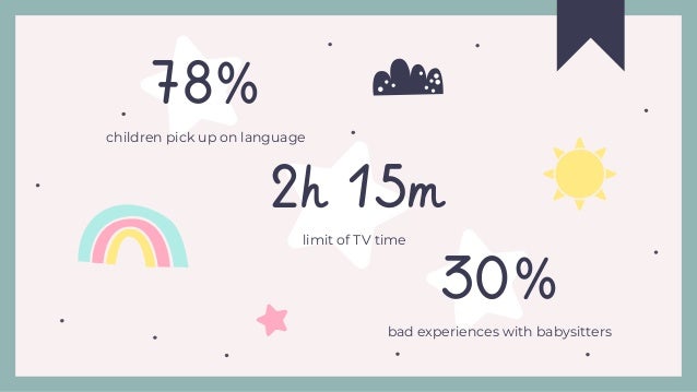 Babysitting Rules by Slidesgo.pptx | Parenting Babies and Toddlers ...