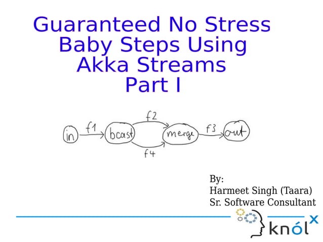 Introduction to Akka Streams [Part-I] | PPT