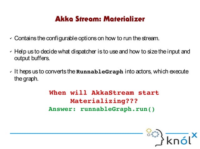 Introduction to Akka Streams [Part-I] | PPT
